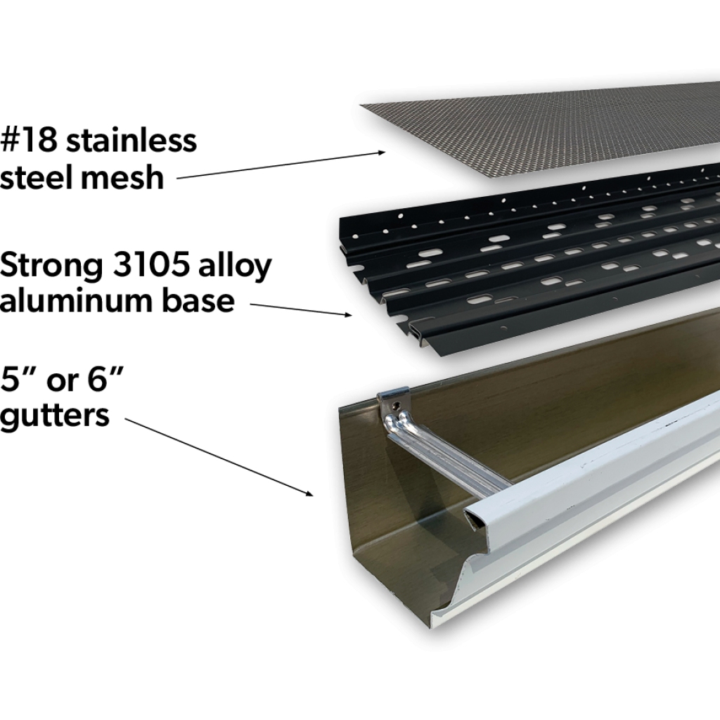Turbocharges Your 6" Mill Finish Hydro Flo Gutter Guard